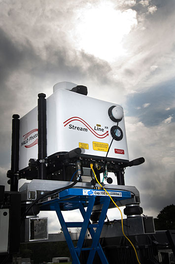 BNL | Center for Multiscale Applied Sensing | Mobile Lab