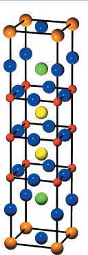 BNL | Condensed Matter Physics & Materials Science | Chiral Materials ...