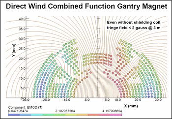 Compact Cancer-Therapy Particle-Delivery System Patented | BNL Newsroom