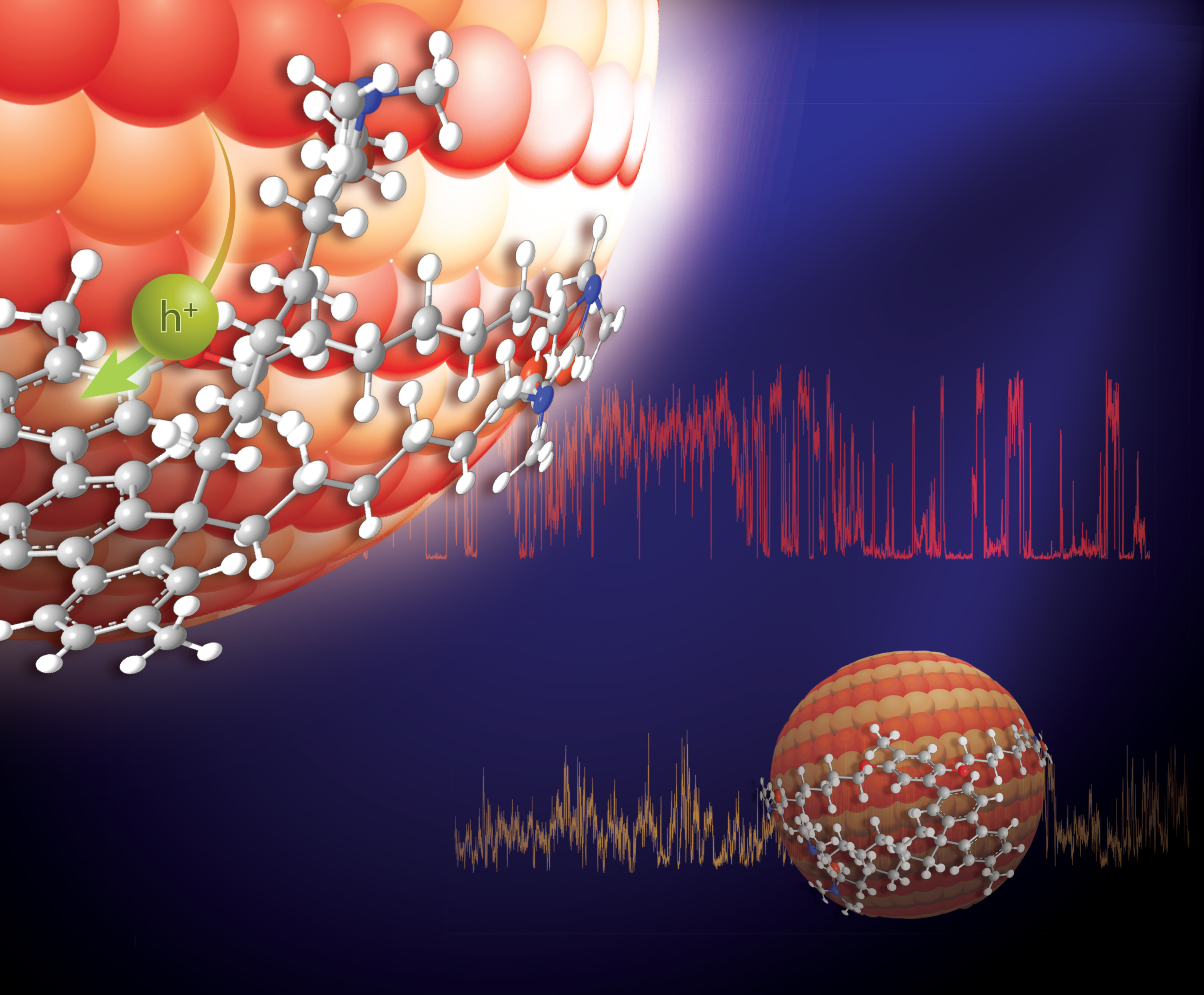 Small Size Enhances Charge Transfer In Quantum Dots BNL Newsroom Small Size Enhances Charge Transfer In Quantum Dots BNL Newsroom