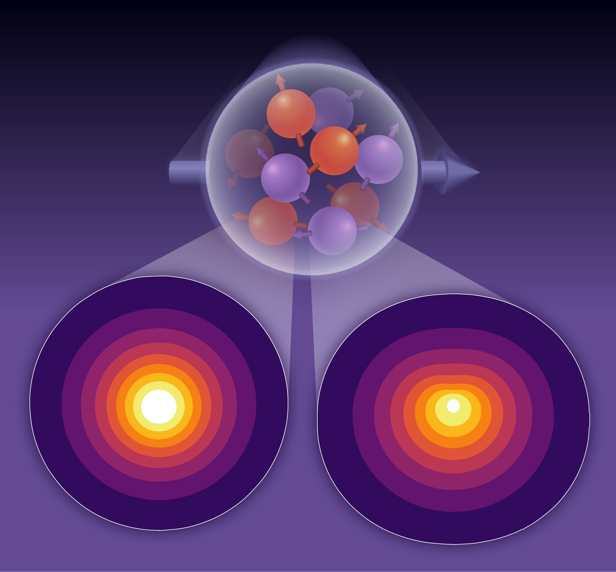 Calculations Reveal High Resolution View Of Quarks Inside Protons BNL Calculations Reveal High Resolution View Of Quarks Inside Protons BNL